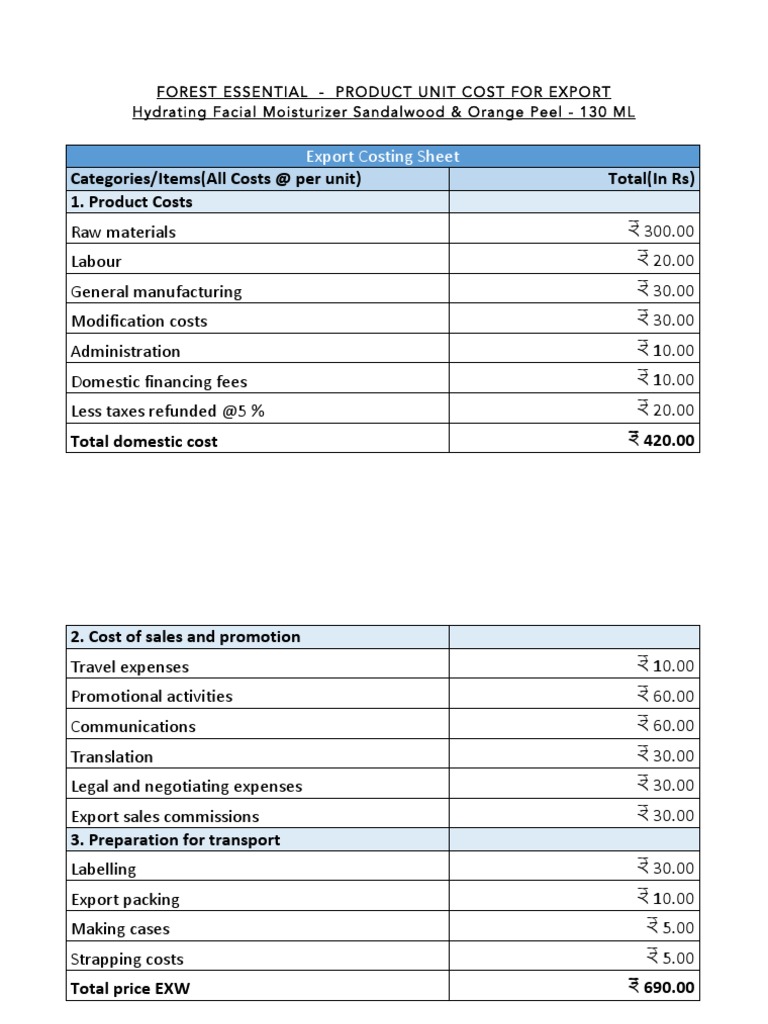 Export Costing Sheet | PDF | Private Sector | Business Process