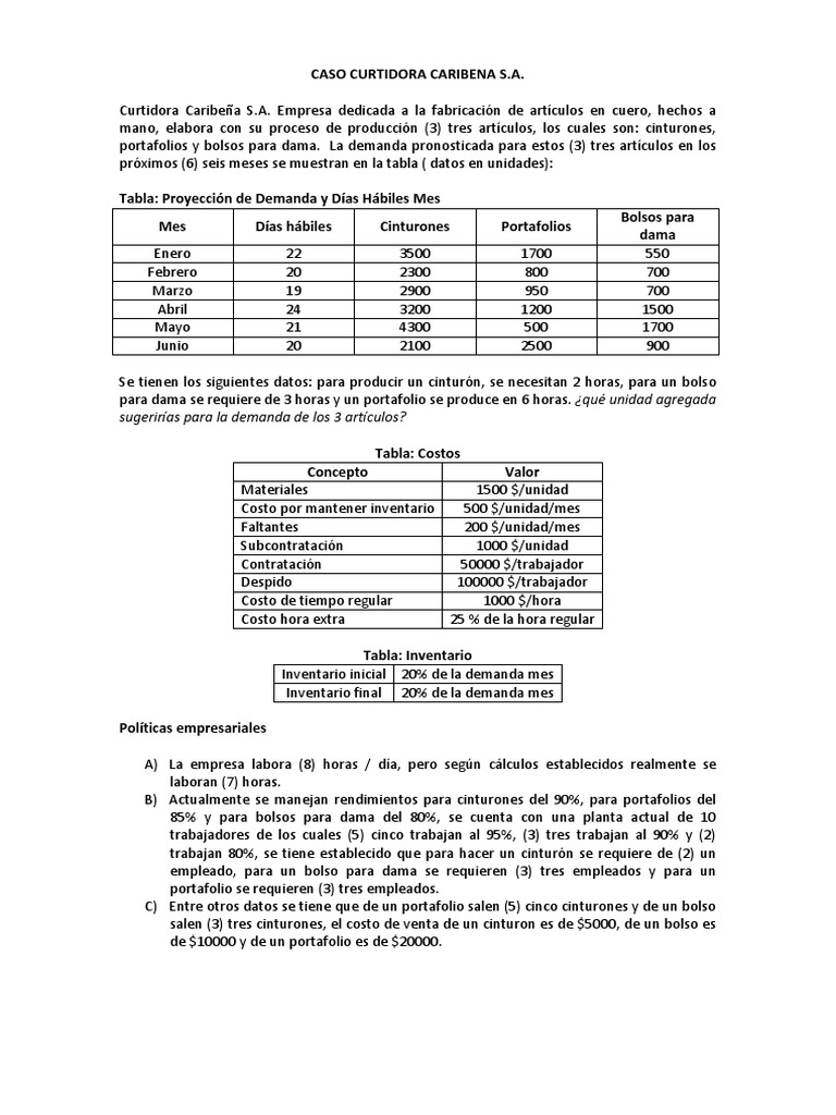 Caso Curtidora Caribeña | PDF | Inventario