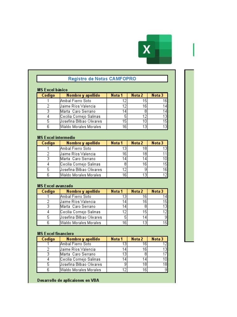 EXCEL I - Promedios Finales | PDF