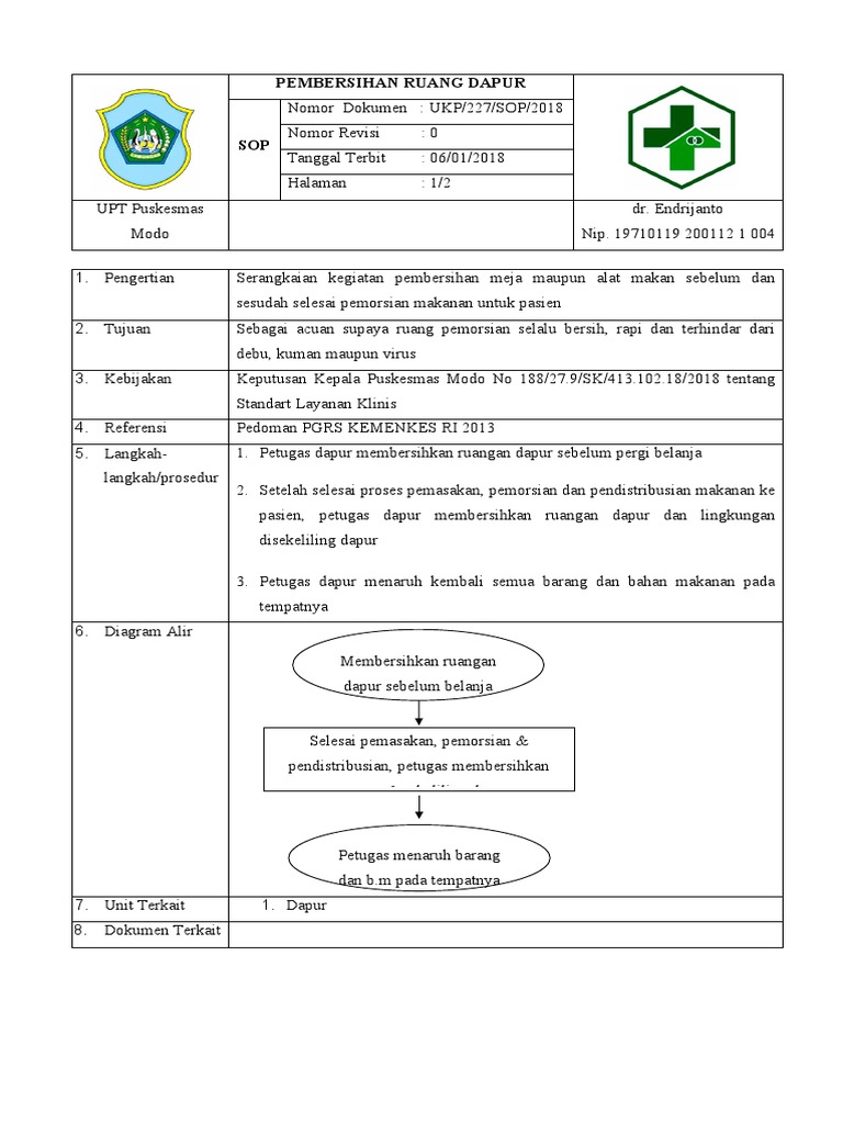 33 PEMBERSIHAN RUANG DAPUR | PDF