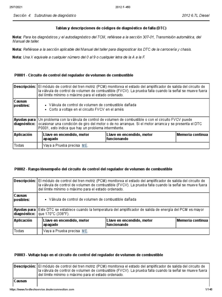 Codigos para 2012 F-450 Diesel | PDF | Termostato | Turbocompresor