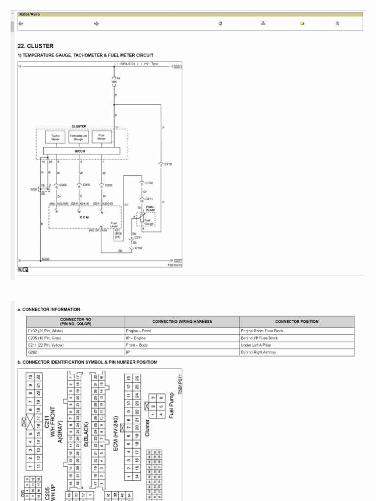 Cluster Aveo ACTIVO Motor F14 (ECU MR-140) Emotion-Family-Chevitaxy ...