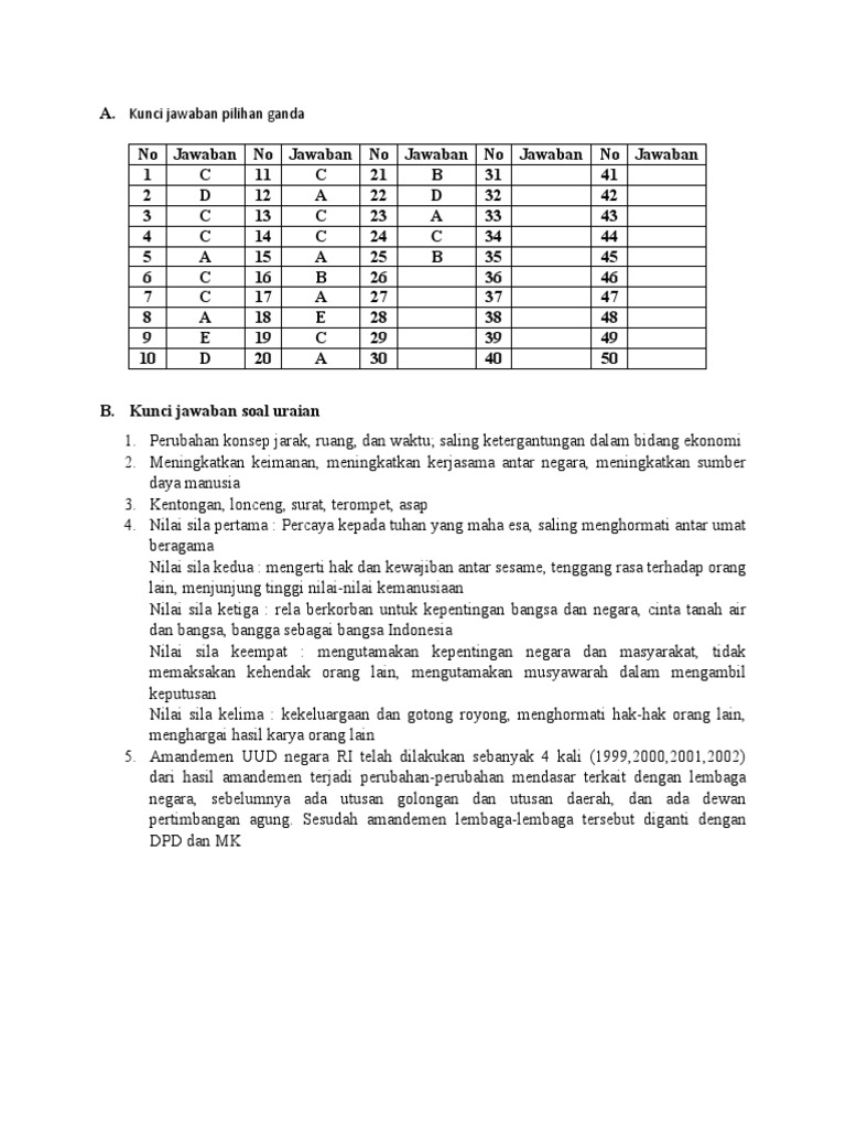 Kunci Jawaban Soal PAS PKN Kelas XI | PDF