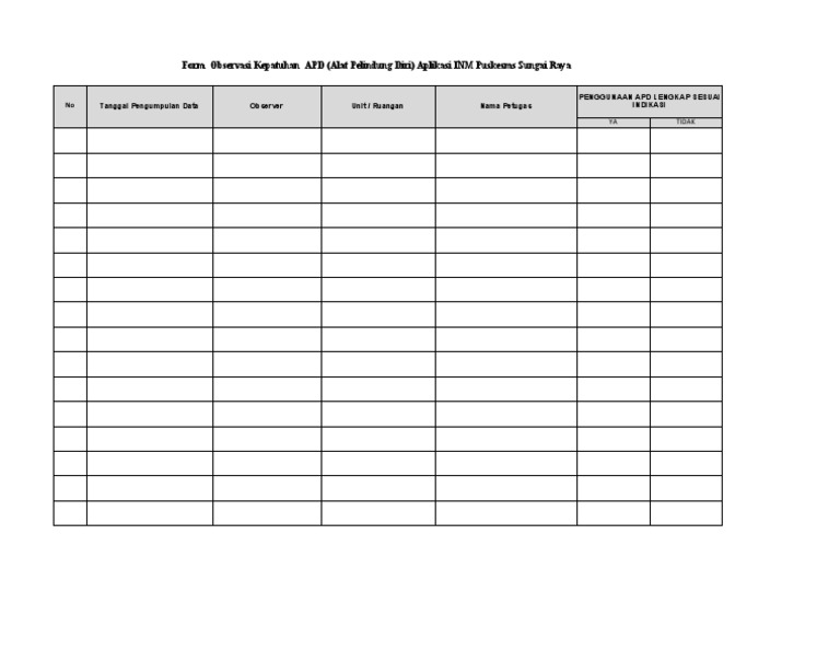 Form Observasi Kepatuhan APD (Alat Pelindung Diri) Aplikasi INM ...