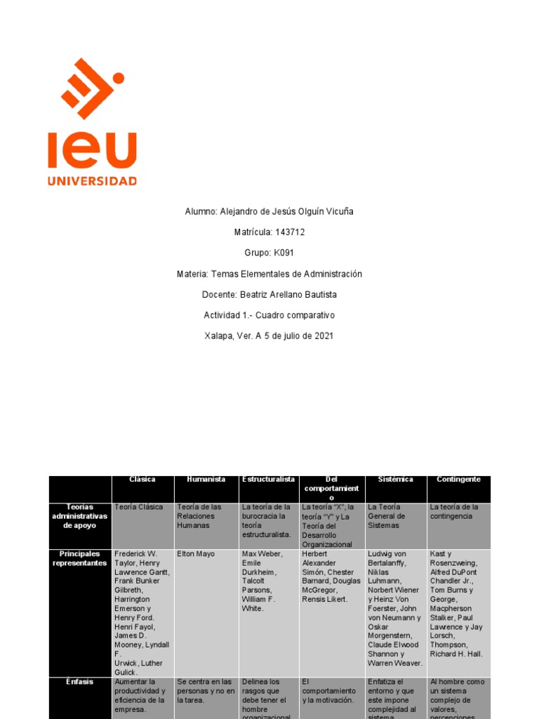 Act01 - Cuadro Comparativo | PDF | Science