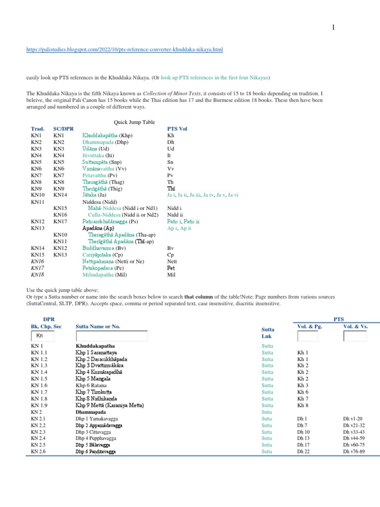 PTS Reference Guide for Khuddaka Nikaya | PDF | Visual Cortex ...