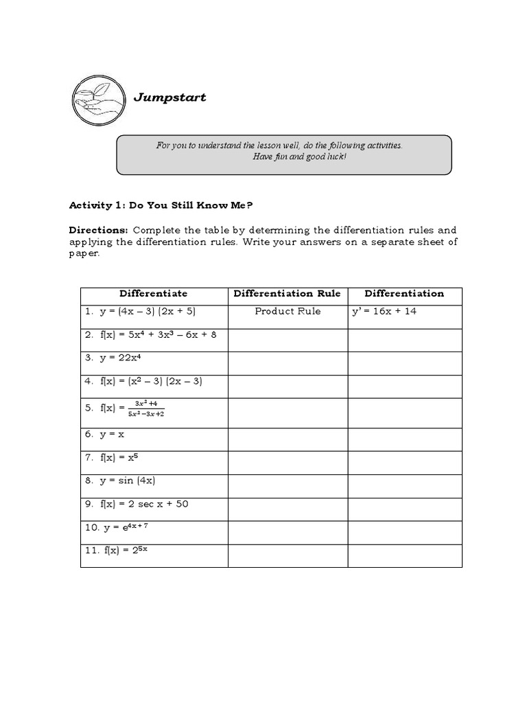 AIR Basic Calculus Q3 W7 - Module 7 EDITED | PDF