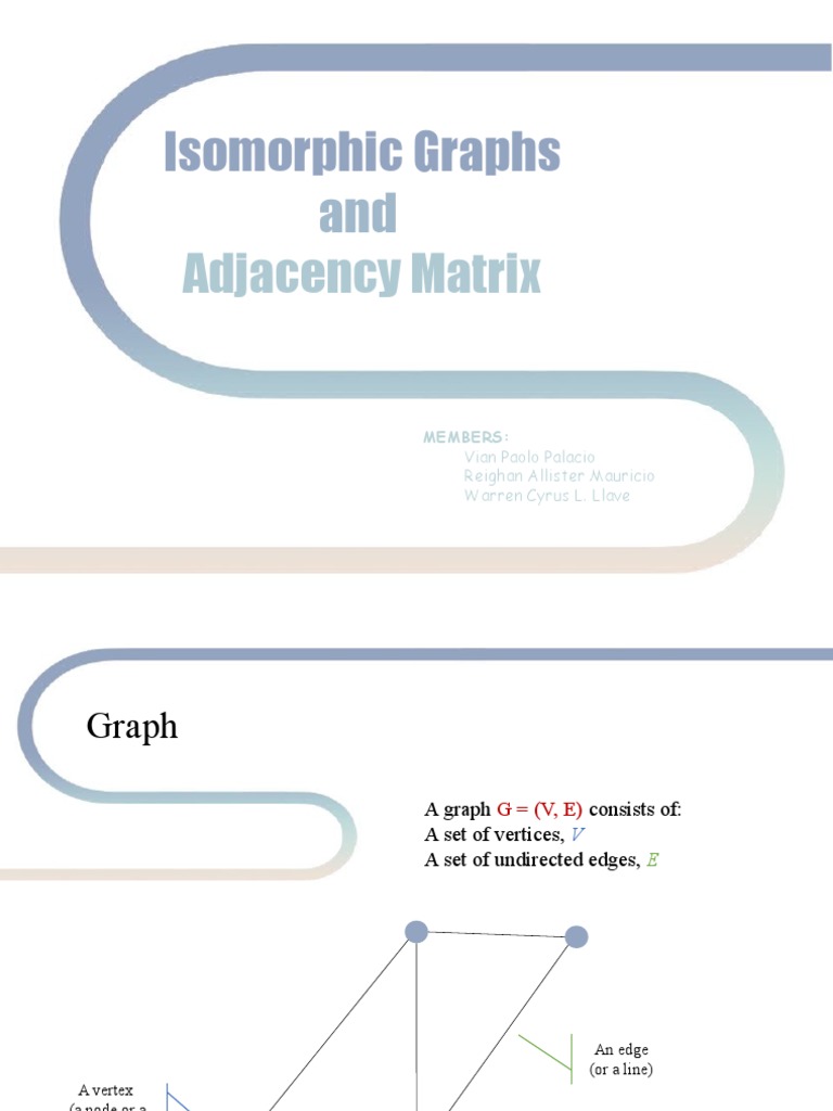 Module89109 - 14907 - 4702013 - Group9 - PPT - Isomorphic Graphs and ...