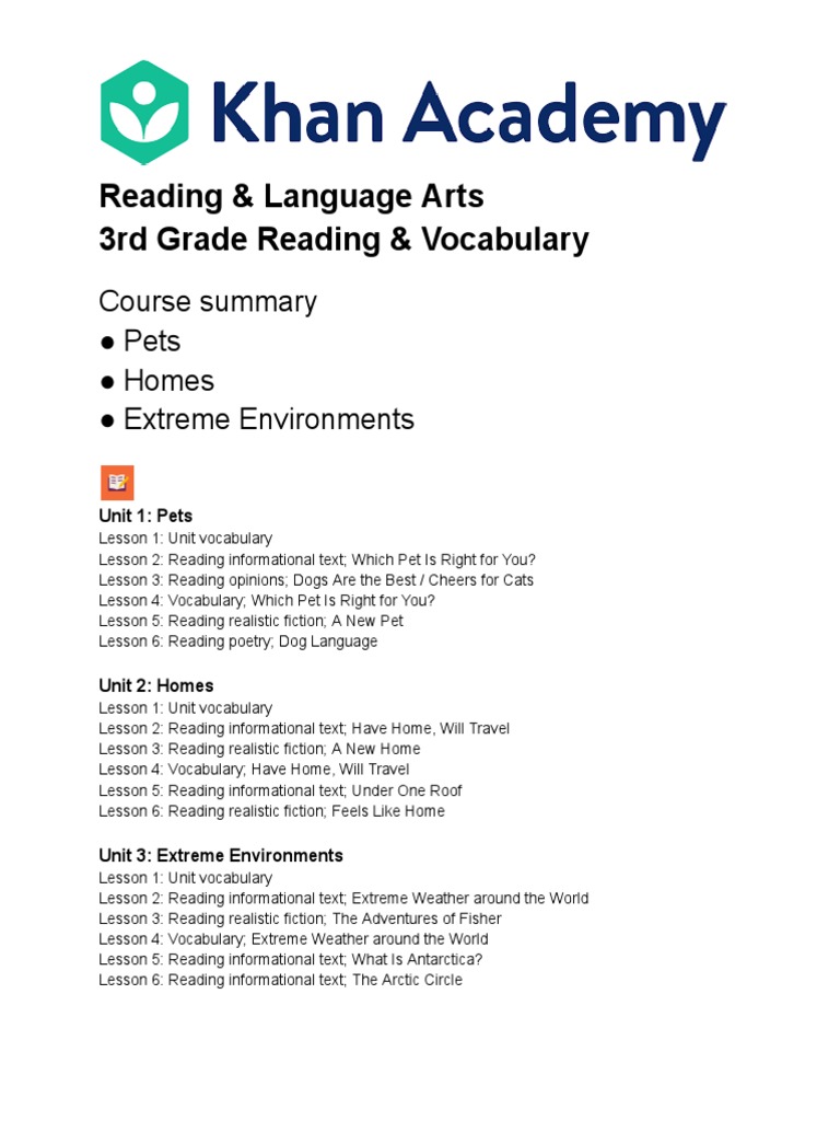 Khan Academy - Grade 3 - Read & Language Art | PDF | Pet | Precipitation
