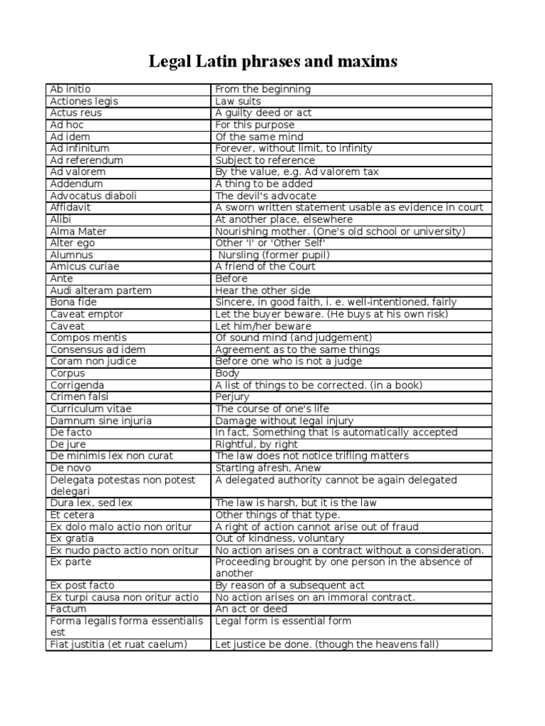 Legal Latin Phrases and Maxims | Download Free PDF | Precedent | Public Law