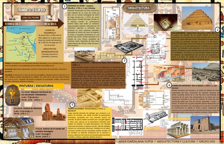 Ejemplo de Lámina | PDF | Antiguo Egipto