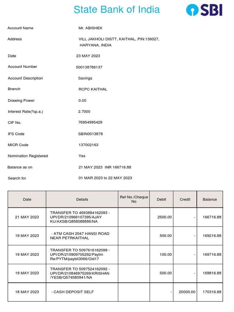 Abishek Sbi A | PDF | Cheque | Debit Card