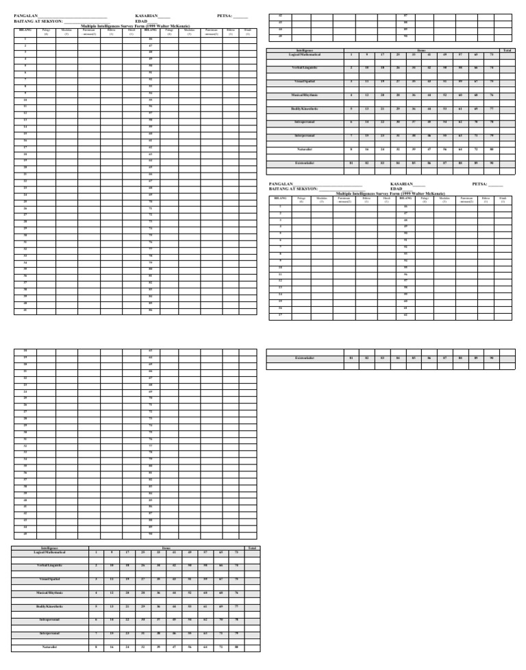 Multiple Intelligence - G9 | PDF | Cognitive Psychology | Behavior Modification