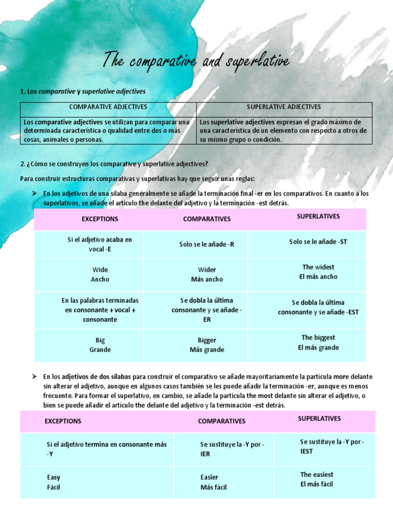 Comparativos y superlativos en inglés | PDF | Adjetivo | Lingüística