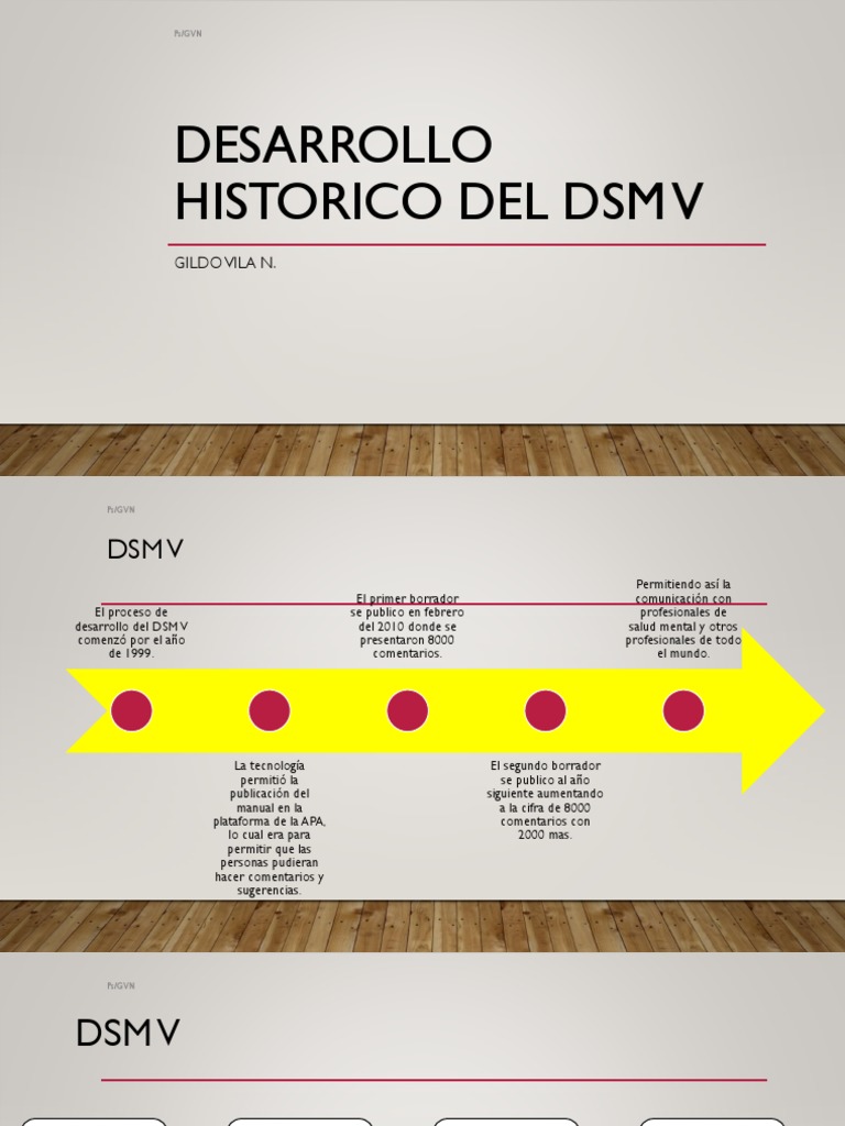 Desarrollo Historico Del DSM V | PDF | Manual Diagnóstico y Estadístico de los Trastornos ...