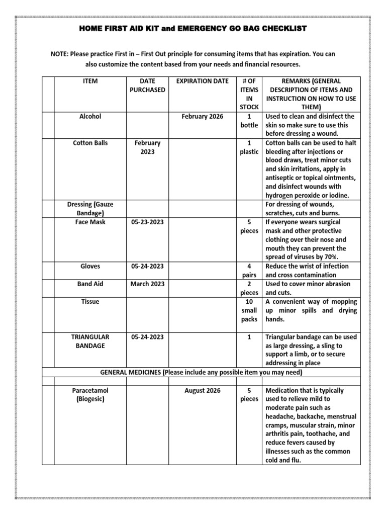 01 Home First Aid Kit Checklist | PDF | Wound | Public Health