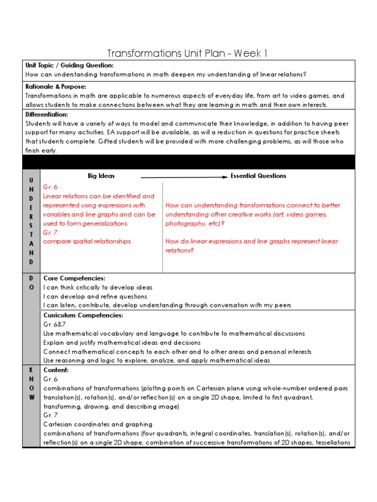 Transformations Unit Plan | PDF | Mathematics | Cartesian Coordinate System