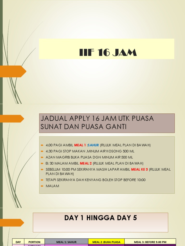 Meal Plan 16 Iif | PDF