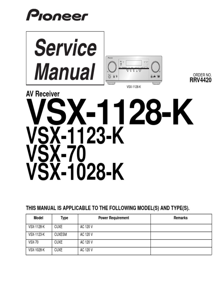 VSX 1128 K | PDF