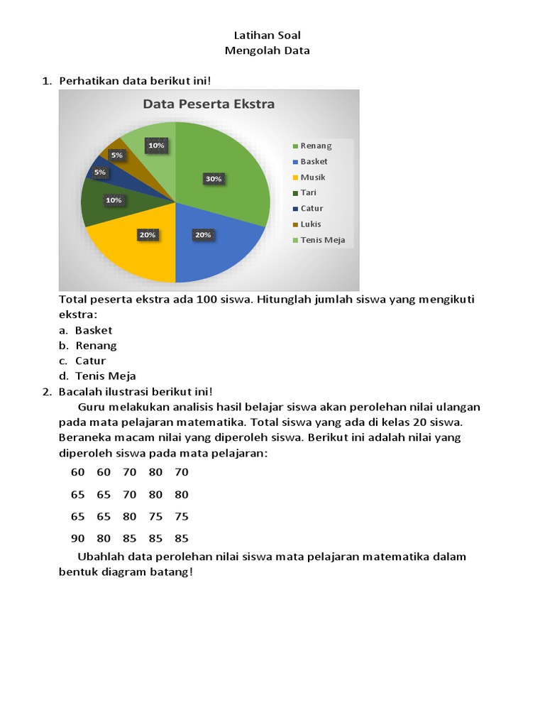 Latihan Soal Diagram Lingkaran Dan Pengelompokan Data | PDF