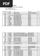 Hyster-Yale Cross Over | PDF | Rotating Machines | Logistics