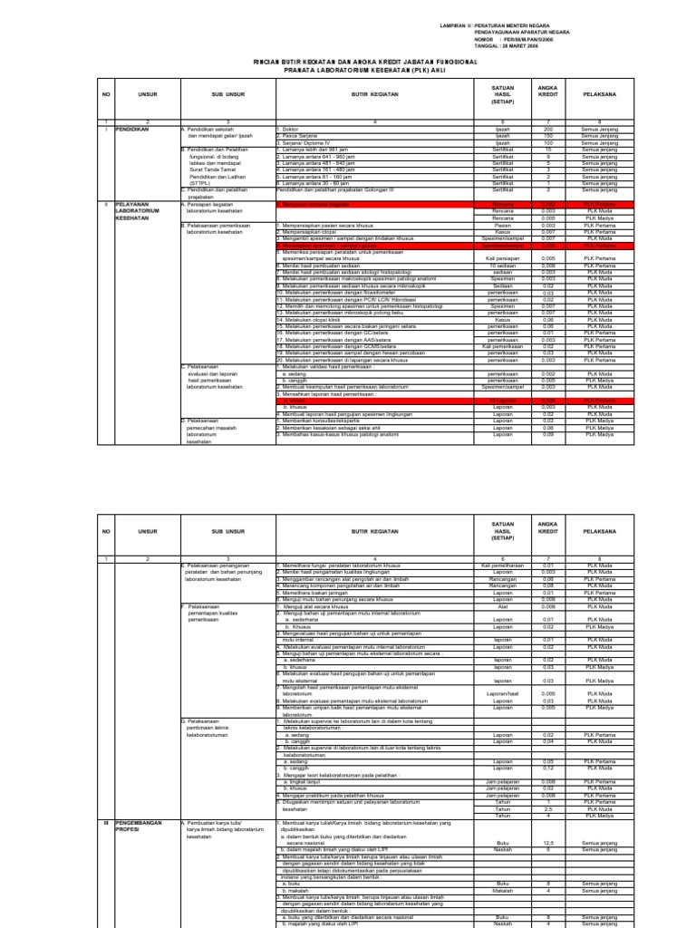 Ekinerja WCL 2023 | PDF