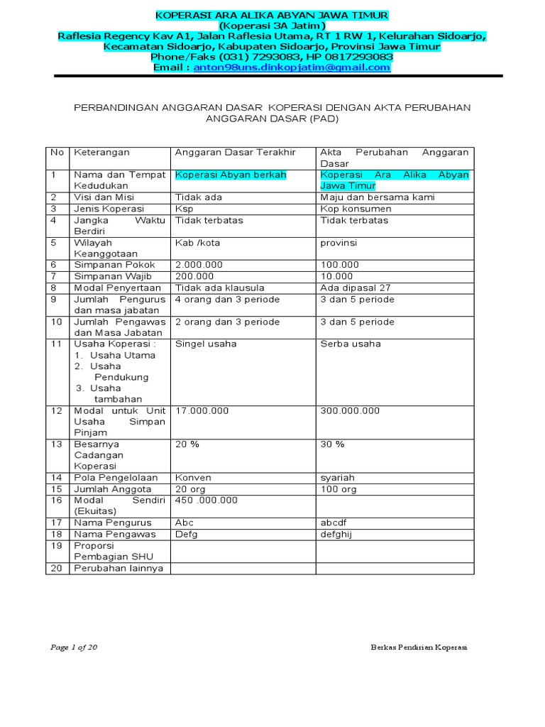 Dokumen Pemberkasan PAD New 2021 | PDF