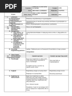 Pangngalan DLP | PDF