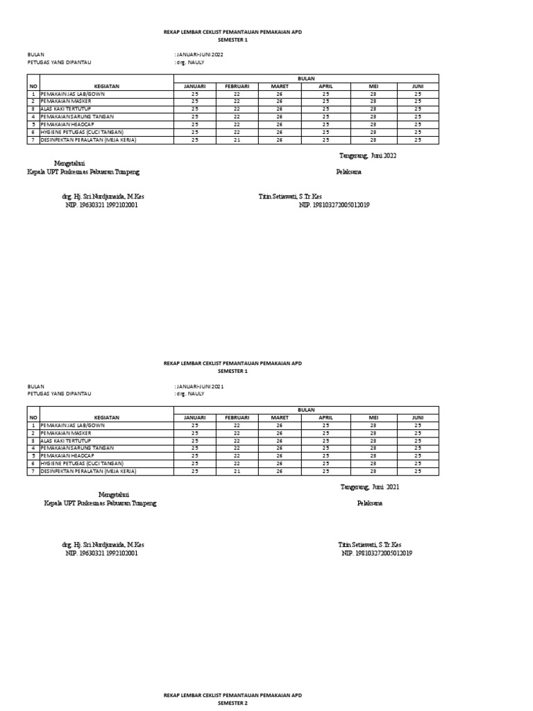 REKAP CEKLIS APD, Remineralisasi | PDF