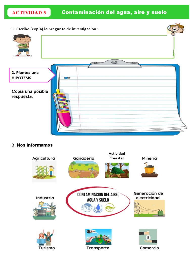 D3 A1 FICHA CT Contaminación Del Aire, Suelo y Agua | PDF