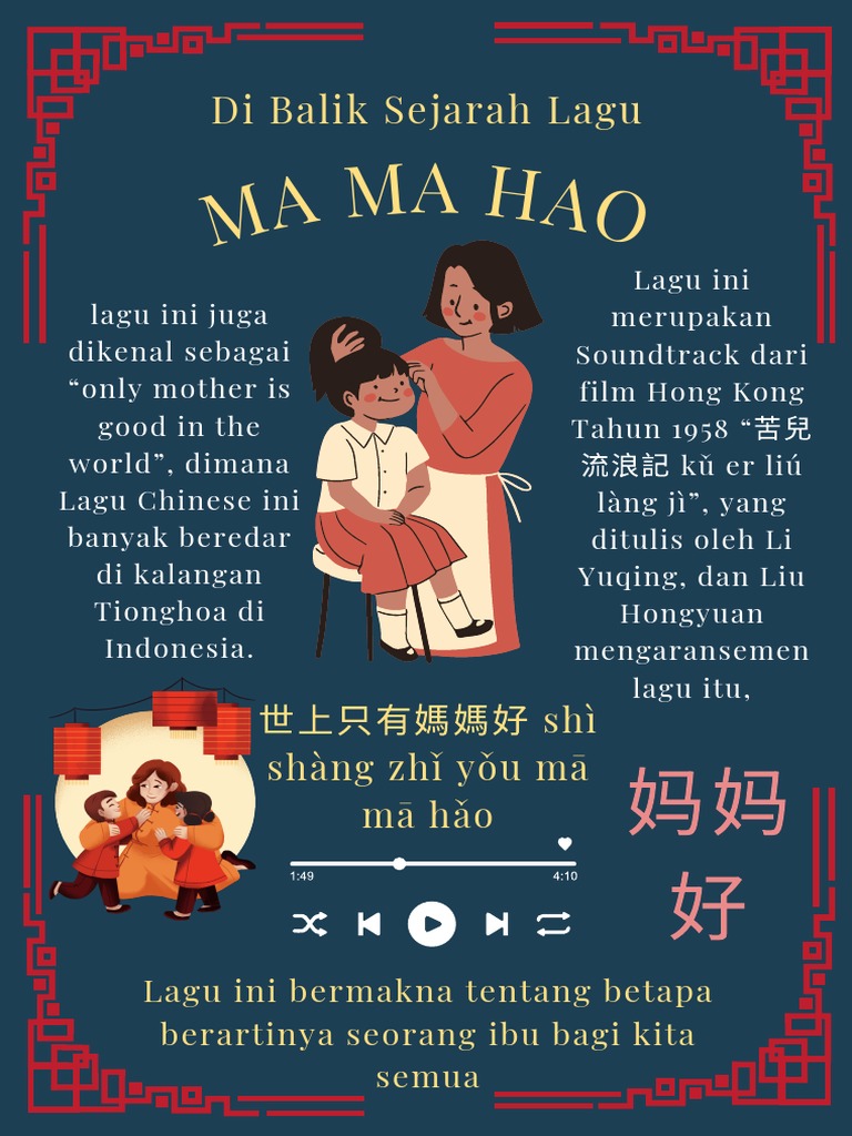 UTS Poster Budaya Populer Mandarin Di Indonesia - Aurelia Meagan Tan (205200026) | PDF