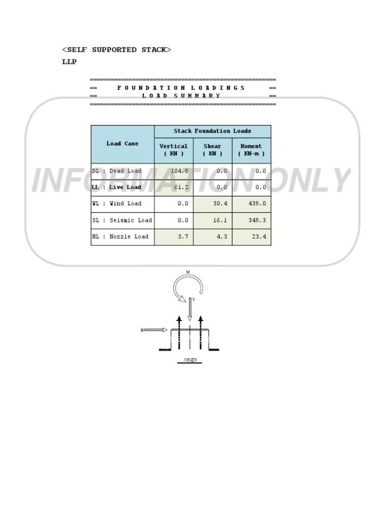 2020-11259FL-01-FDN Loading Data (Reference Only) | Download Free PDF ...