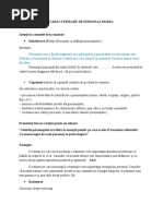 CARACTERIZAREA PERSONAJULUI Schema de Completat COMPUNERE - 2023 | PDF