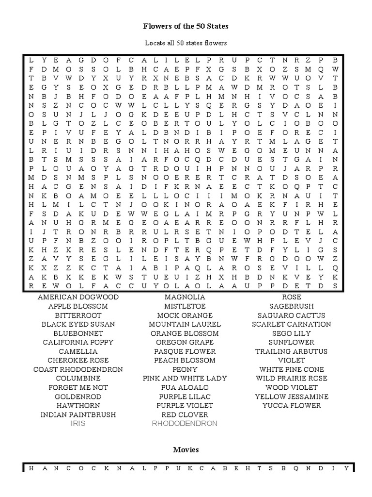 Flowers of The 50 States | PDF | Anger | Psychology