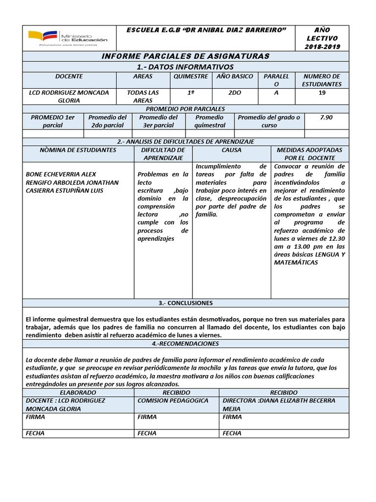 Informe Nuevo Parciales de Asignaturas DR Anibal | PDF | Aprendizaje | Modificación de ...