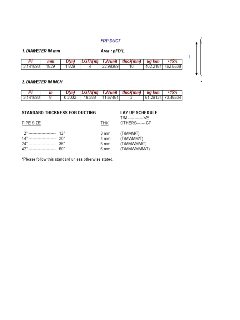 C Ducting Fittings | PDF
