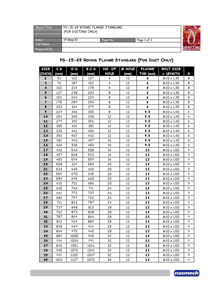 PS 15 69 Round Duct STD Flange | PDF | Mechanical Engineering | Plumbing