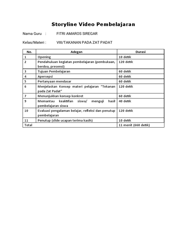 Storyline Video Pembelajaran | PDF
