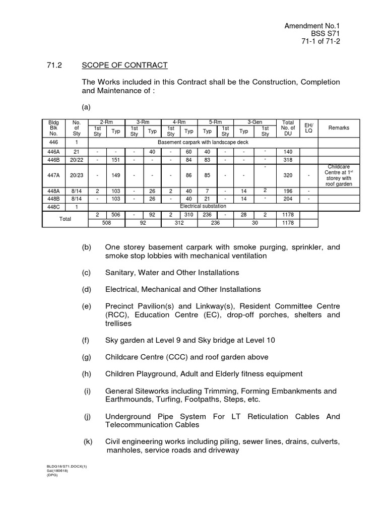 STD Supplementary Specifications S71 | PDF | Real Estate | Building