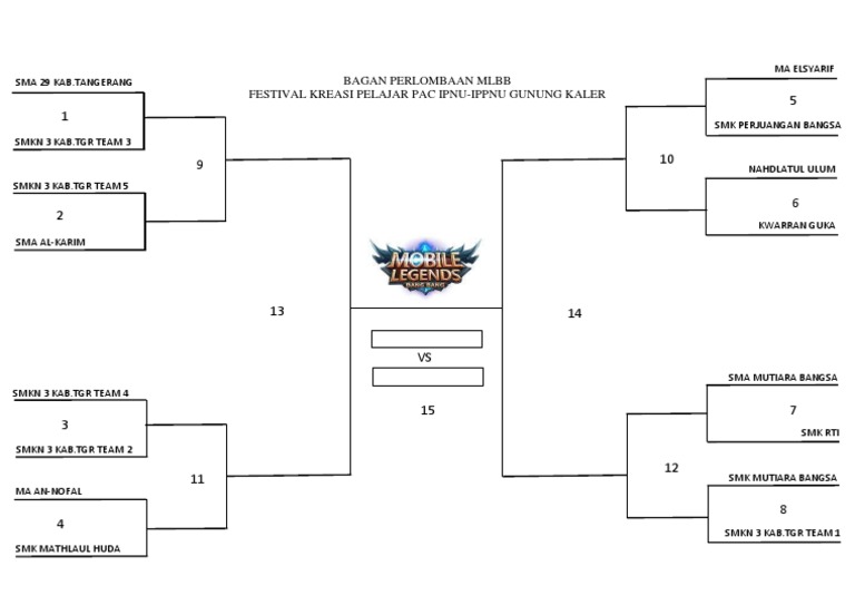 Bagan Perlombaan MLBB | PDF
