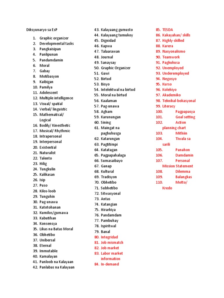 Diksyunaryo Sa EsP | PDF | Cognition | Intelligence