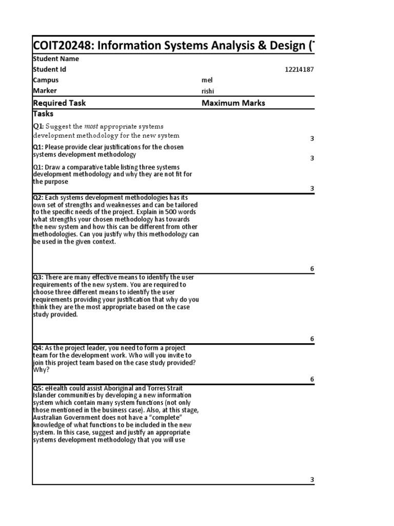 COIT20248 Assignment 1 Marking Criteria | PDF | Methodology | Cognition