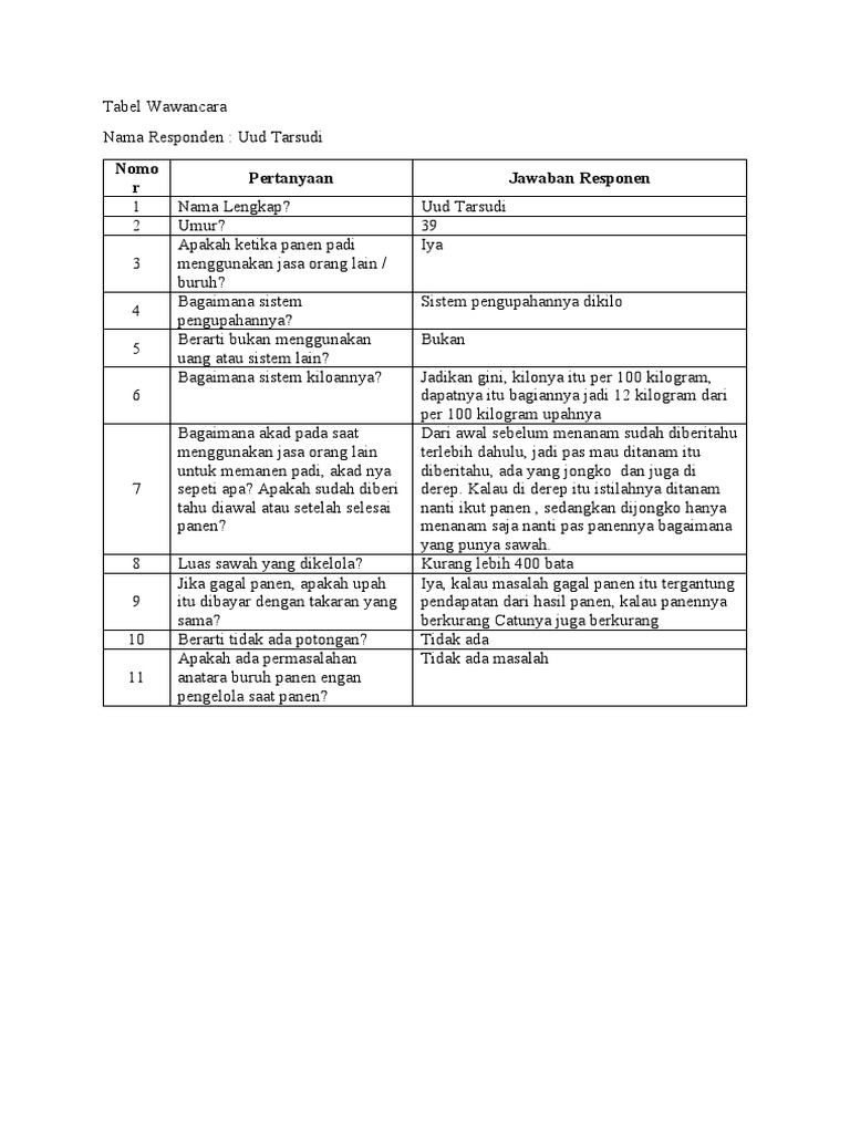 Tabel Wawancara | PDF