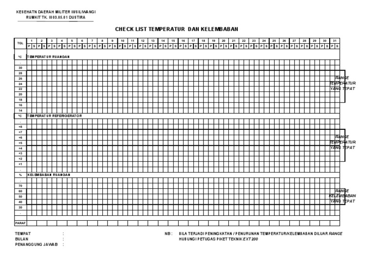 Formulir Monitoring Suhu | PDF