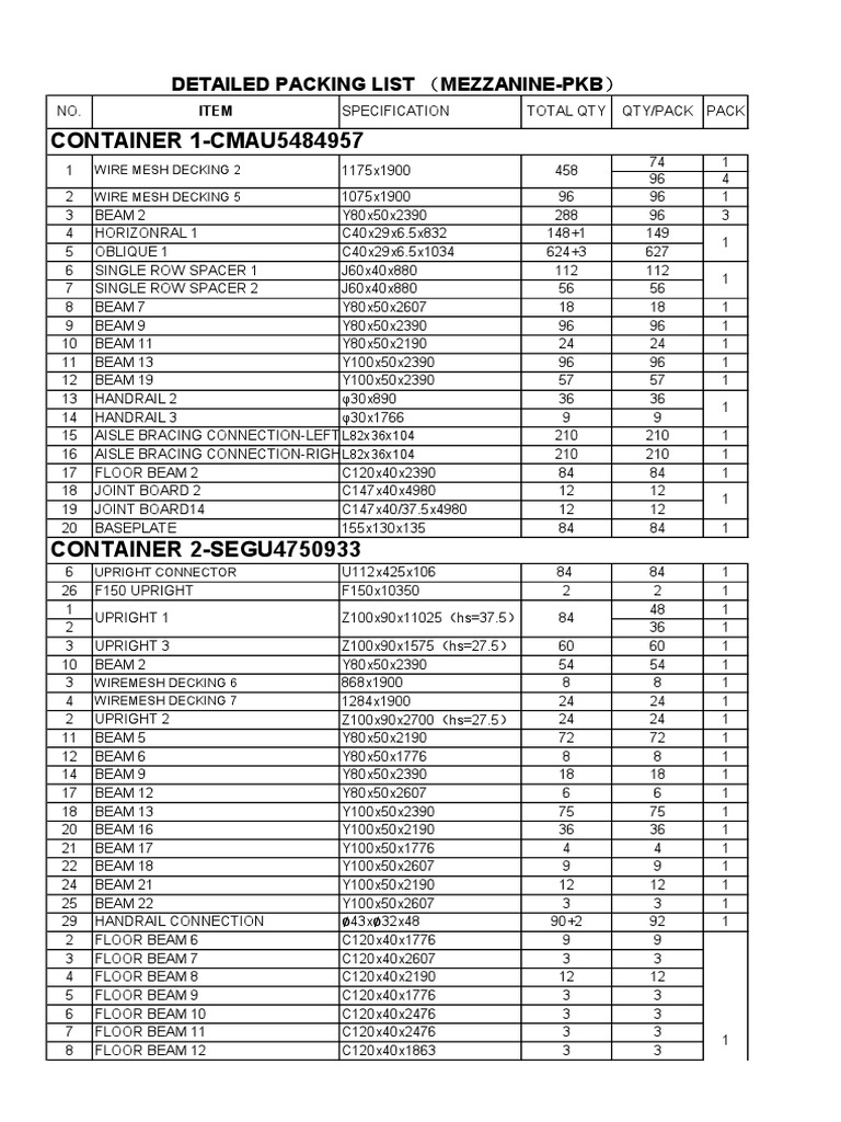 Detailed Packing List for PKB | PDF | Screw | Mechanical Engineering