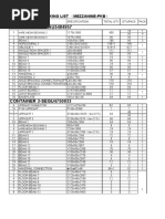Astm B221-21 | PDF | Pipe (Fluid Conveyance) | Extrusion