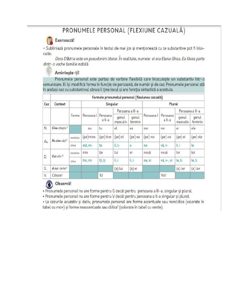Pronumele Personal | PDF