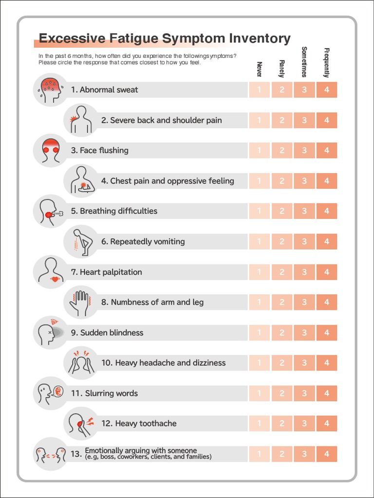 NR 17 - Excessive Fatigue Symptom Inventory | PDF | Physiology ...