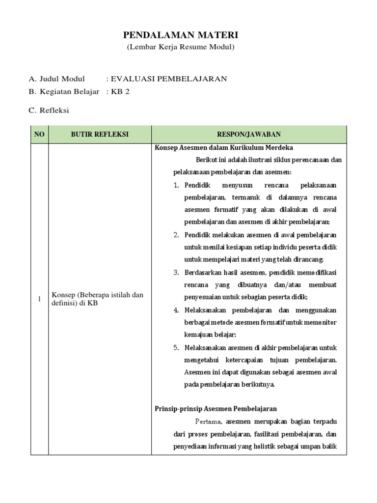 Pendalaman Materi: (Lembar Kerja Resume Modul) | PDF