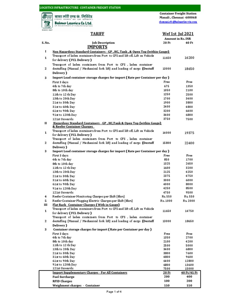 Cfs Chennai Maa Updated Tariff | PDF